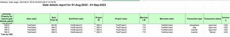 gate details report payneteasy api