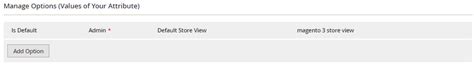 Creating Product Attributes In Magento Customer Paradigm