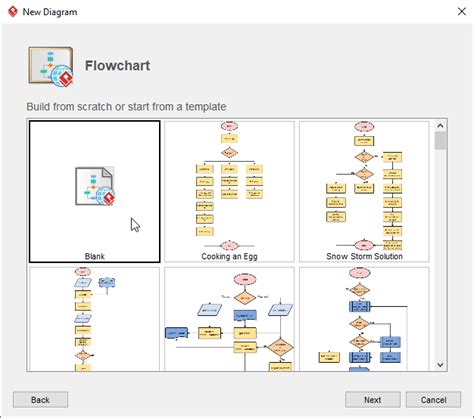 最佳在線流程圖軟件2019 the best flowchart software 2019 學習 ea agile and uml 和