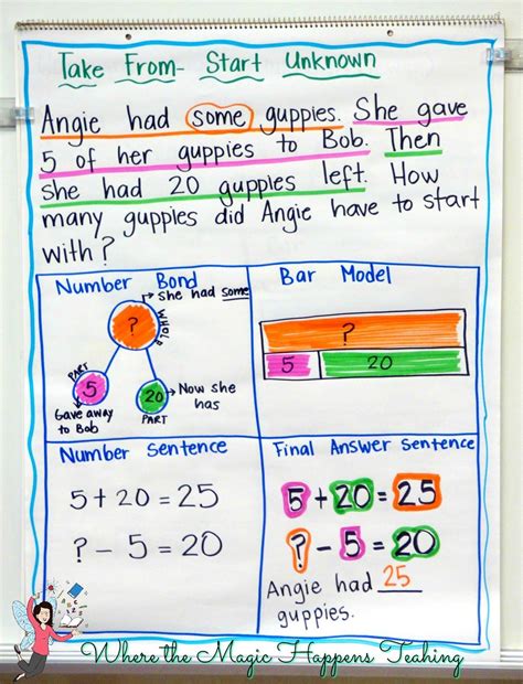 Word Problems Its All About The Relationships And Great Freebies Artofit