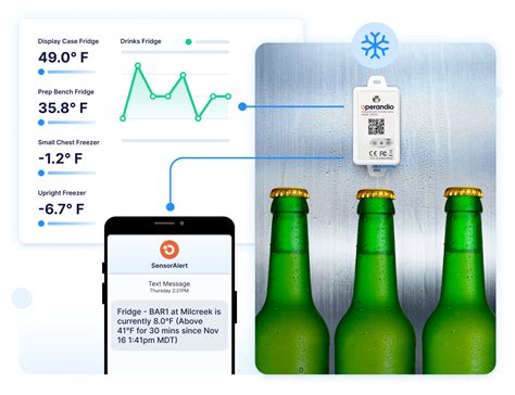 Sensors And Remote Temperature Monitoring Operandio