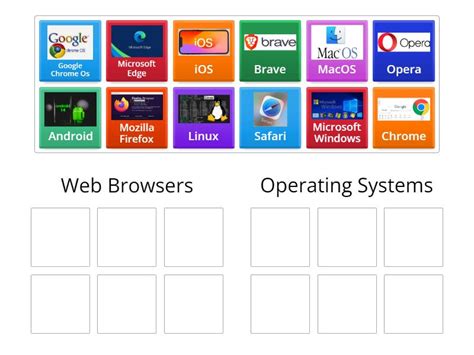web browsers or operating systems group sort