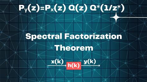 Spectral Factorization Theorem Digital Signal Processing Youtube