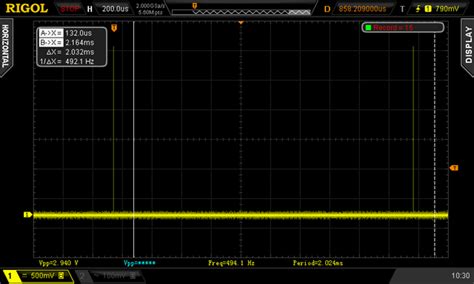 Unexpected PWM Behavior Nordic Q A Nordic DevZone Nordic DevZone