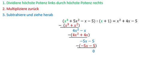 Nullstellen Bestimmen2 Faktorisierung Von Polynomen Und