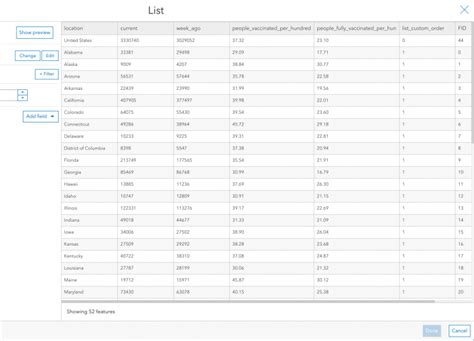 Enhancing Dashboard Elements Using Data Expressions Part 2