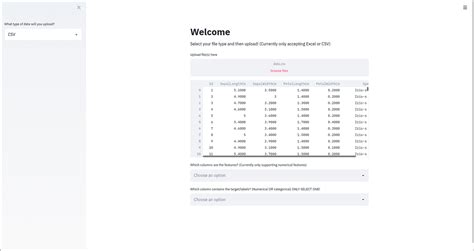 Basic Rcnn Object Detection From Scratch Using Keras And Opencv By Zarif Azher Dev Genius