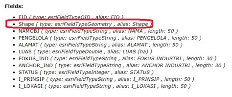 Returning Geometry Arcgis Rest Service Geographic Information