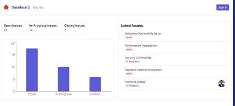 Learn Reactjs With Codewithmosh Subhadip Kundu Posted On The Topic