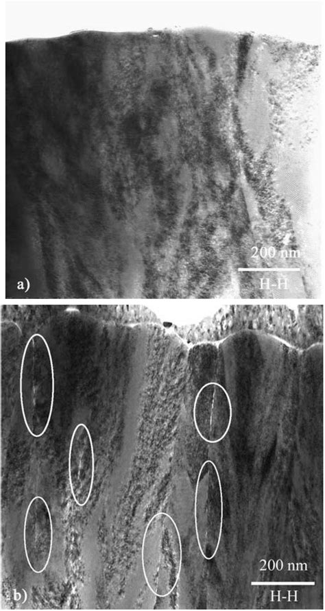 Tem Micrographs Showing Microstructure Details A Defect Free H H Download Scientific Diagram