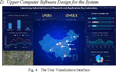 Figure 1 From Design Of Factory Environmental Monitoring System Based
