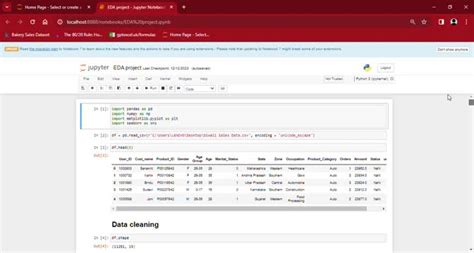 Eda Project Diwali Sales Trends Jawaria Irfan Posted On The Topic