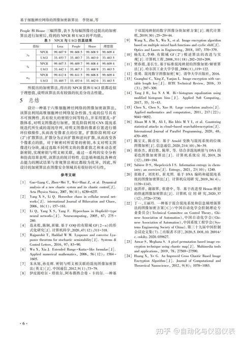 技术论文 基于细胞神经网络的图像加密新算法 知乎