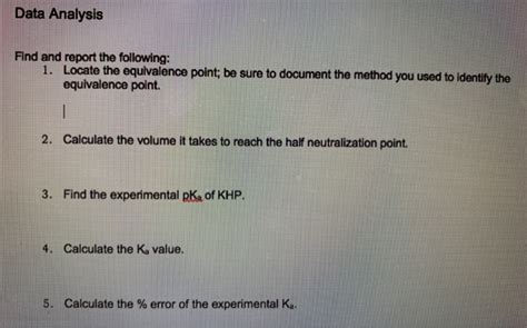 Solved Given The Information And My Graphdata