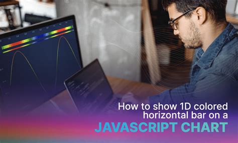 how to show 1d colored horizontal bar on a javascript chart scichart