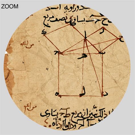 Printable Pythagorean Theorem Ancient Arabian Manuscript Math Poster