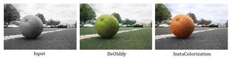 An Overview Of Instance Aware Image Colorization Instacolorization Weights Biases