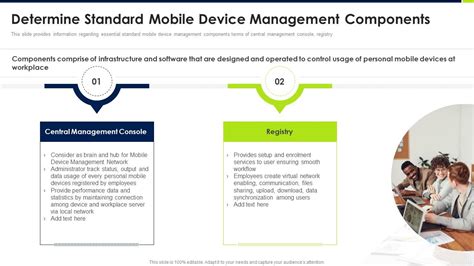 Determine Standard Mobile Android Device Security Management PPT Sample