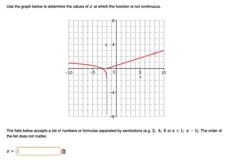 Solved Im Needing Help With This Question Use The Graph Below To