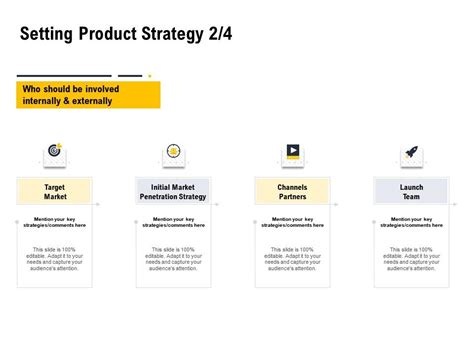 Setting Product Strategy Initial Market Ppt Powerpoint Presentation Infographics Demonstration