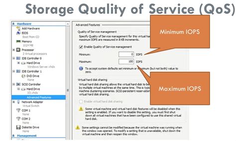 Chris Cramptons Microsoft Private Cloud And System Center Blog
