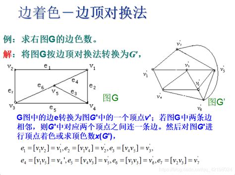 通信网第三章（四）——边染色算法 二部图边色数 csdn博客