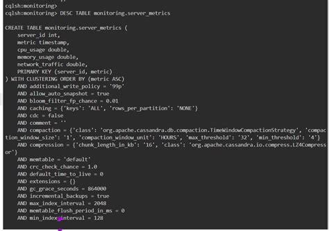 Devops Hunter Apache Cassandra Performance Optimization