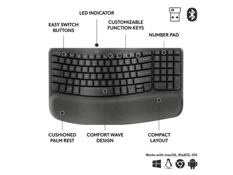 Logitech Wave Keys For Business Graphite Za
