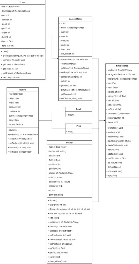 GitHub NewRecon SimpleNotes