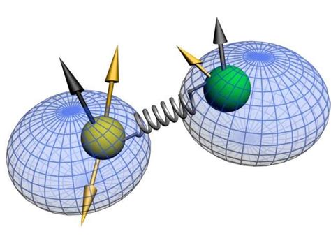 Interconnected Power System With Stochastic Generation Download