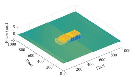 A One Of The Deformed Fringe Patterns B Wrapped Phase Image C Download Scientific
