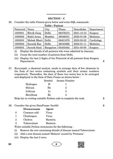 Cbse Class 12 Informatics Practices Question Paper 2023 Pdf Aglasem