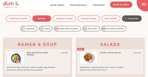 Cara Membuat Menu Restoran Untuk Dicetak Dan Online