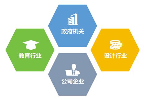 产品介绍 局域网共享管理服务器共享文件设置共享文件防复制共享文件夹权限设置共享文件禁止删除共享文件禁止复制 大势至软件官网 数据防