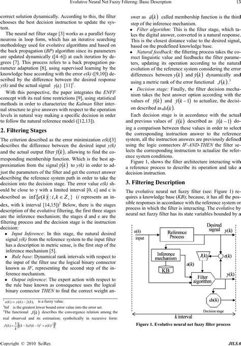 Evolutive Neural Net Fuzzy Filtering Basic Description