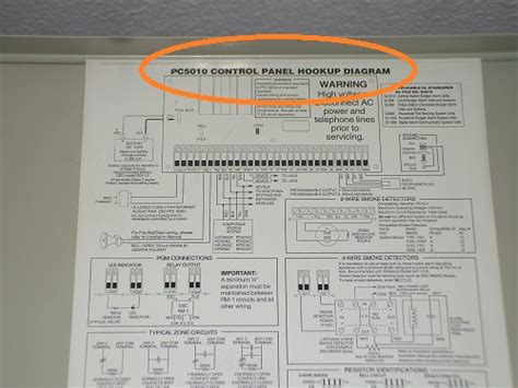 Dsc Pc5010 Wiring Diagram Wiring Diagram