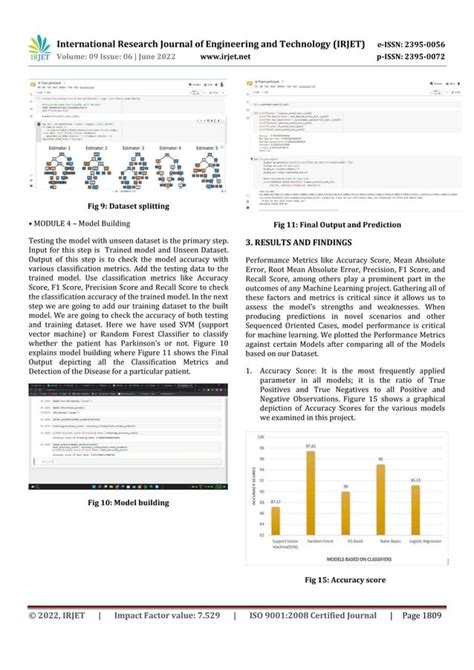 Parkinsons Disease Detection Using Machine Learning Pdf