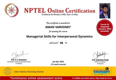 Aman Varshney On Linkedin Nptel Iitroorkee