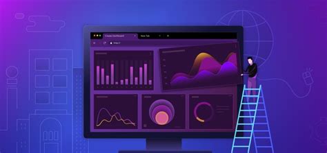 syncfusion on linkedin create business dashboards online with bold bi