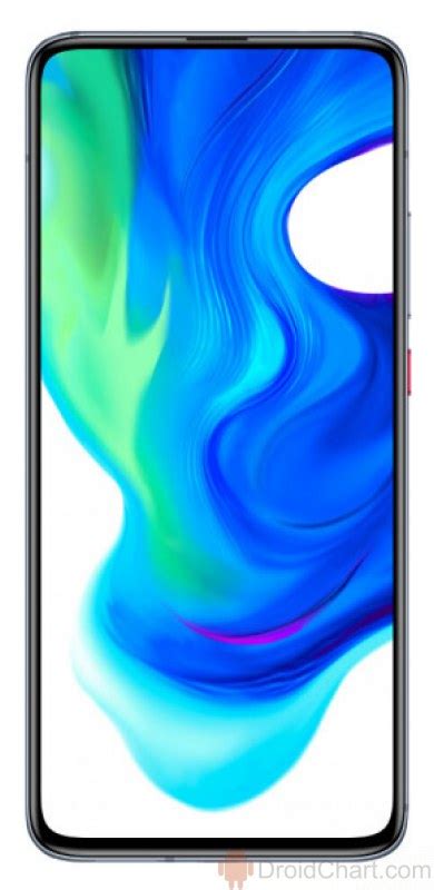 Xiaomi Poco F Pro Review Pros And Cons