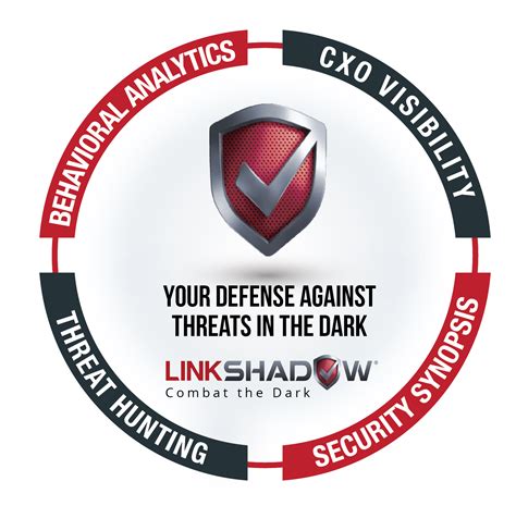 Linkshadow Cybersecurity Excellence Awards