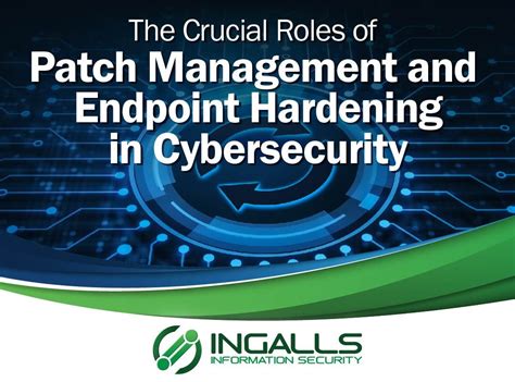 Ingalls Information Security On Linkedin Patchmanagement Endpointhardening Cybersecurity