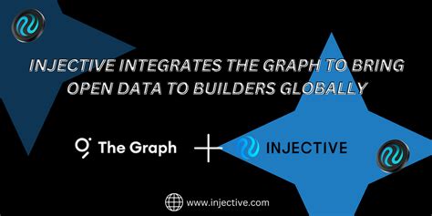 Injective Integrates The Graph To Bring Open Data To Builders Globally
