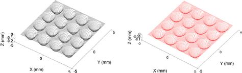 Broaching Tool Path For A Glass Microlens Array And B