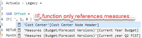 Switch Statement Display Measure Based On Criteria DAX Calculations Enterprise DNA Forum
