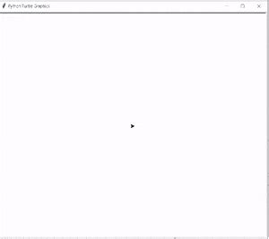 Python Turtle Nested Loop