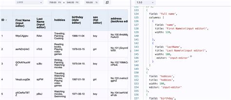 52 usage issues of the editing cell ability of the vtable component