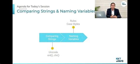 day 77 of code challenge by rahul attuluri nareshgoud jeedi posted on the topic linkedin