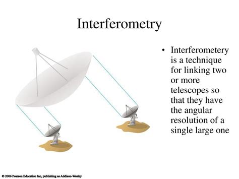Chapter 6 Telescopes Portals Of Discovery Ppt Download