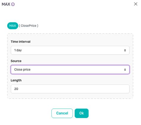 How To Use MAX And MIN Indicators Vestinda Support